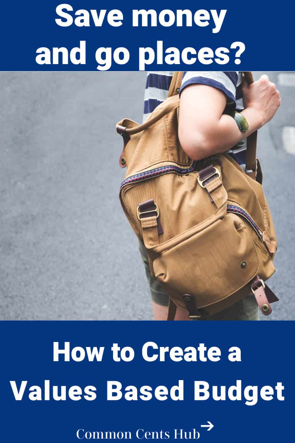 Values Based Budget: Manage Money and Do Things You Love